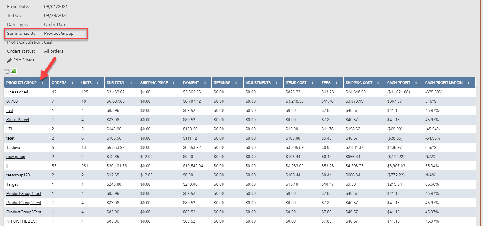 Sales Summary Report – Sellercloud LMS