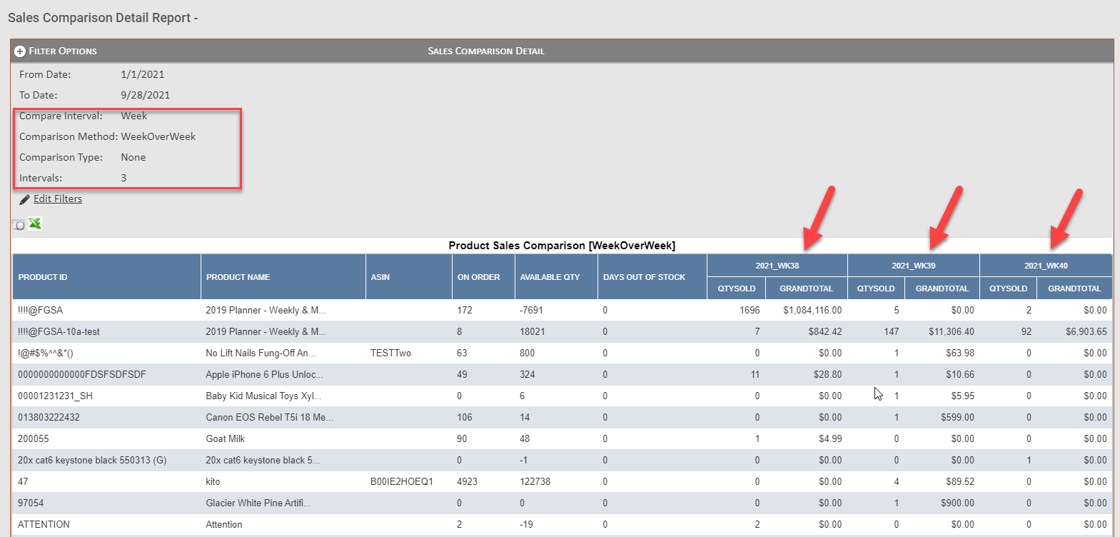Sales Comparison Reports – Sellercloud LMS