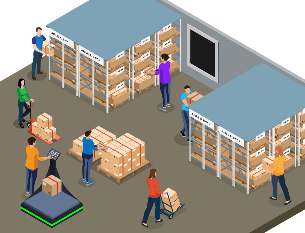 Bin Locations Setup – Sellercloud LMS